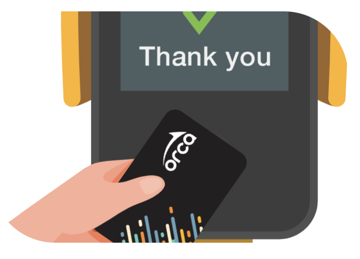 Paying for transit with your ORCA card – The ORCA Card